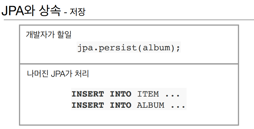JPA 개념 - kmk3593 blog